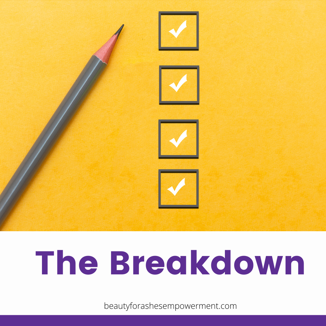 Emotion-Focused Coping Versus Problem-Focused Coping - Beautyforashes ...